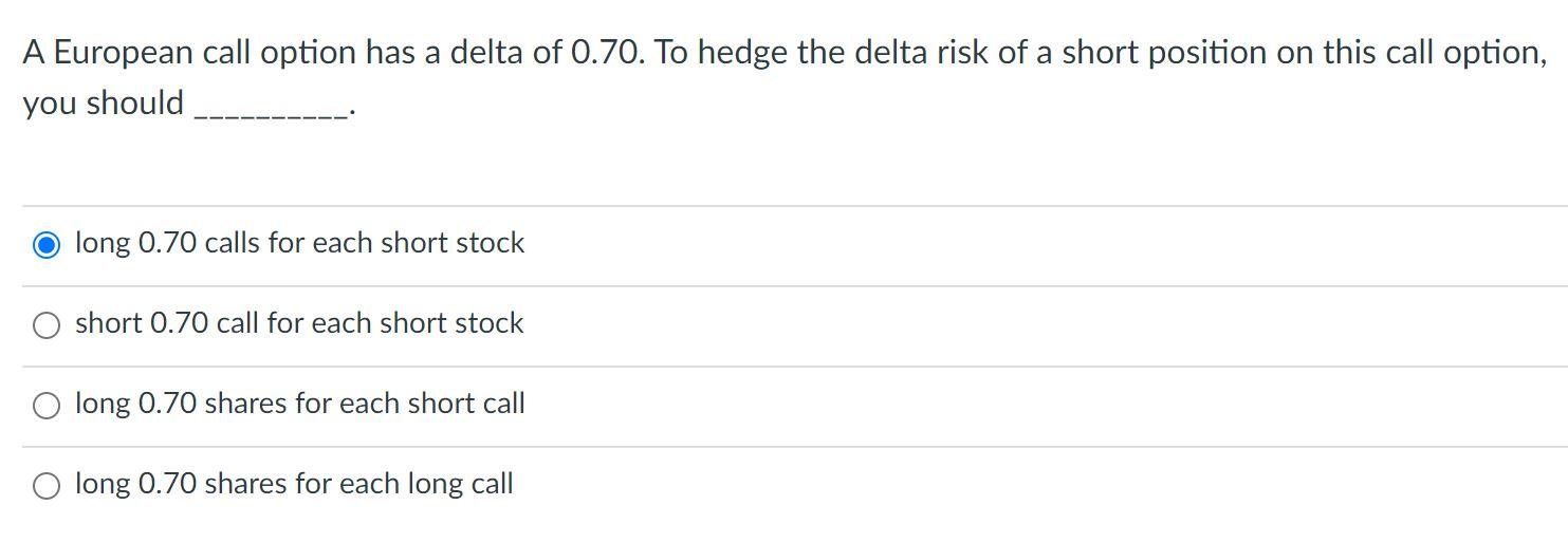 Solved A European call option has a delta of 0.70. To hedge | Chegg.com