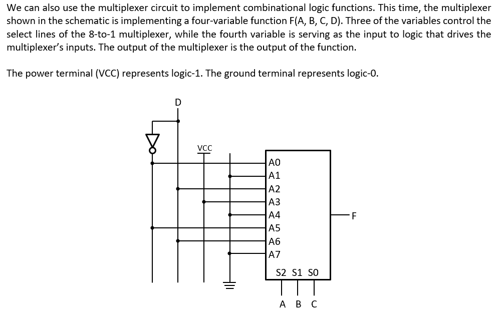 Solved We can also use the multiplexer circuit to implement | Chegg.com