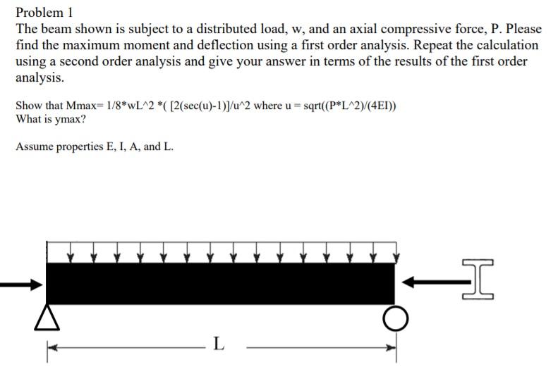 Solved Problem 1 The beam shown is subject to a distributed | Chegg.com