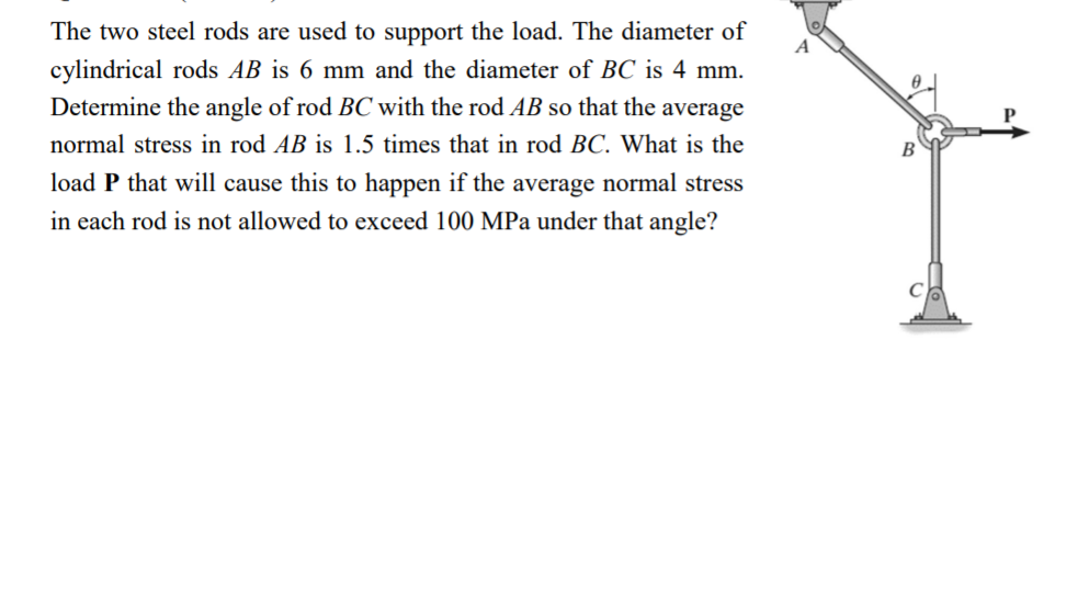 Solved The two steel rods are used to support the load. The | Chegg.com