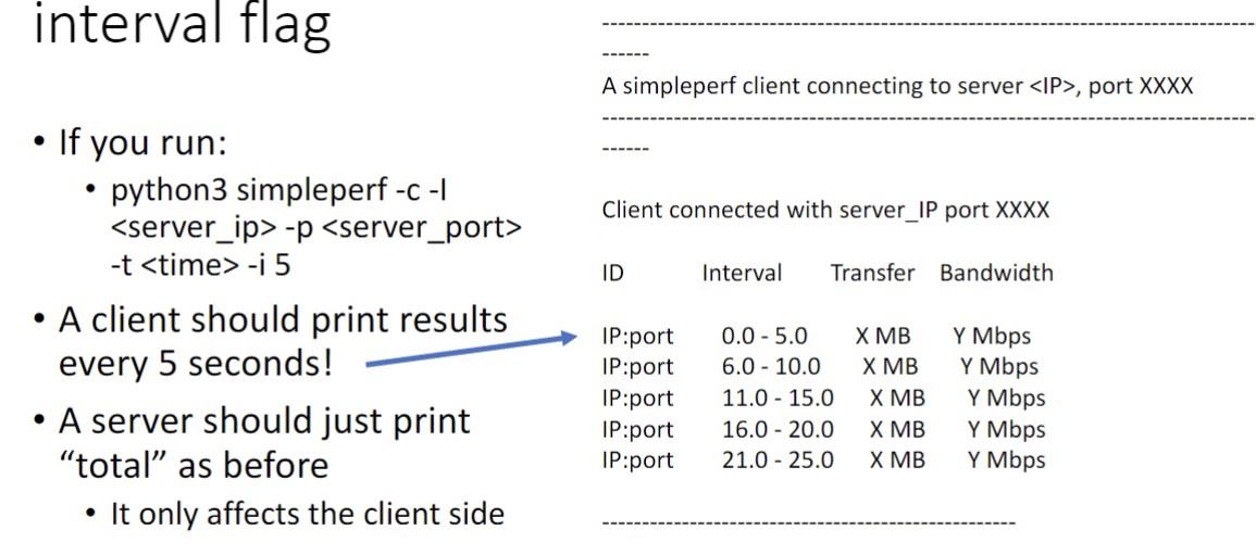 Solved import argparse import socket import sys import | Chegg.com