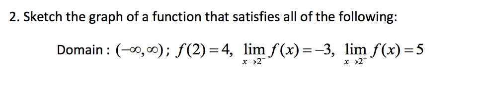 Solved How do you determine whether the circle is open | Chegg.com