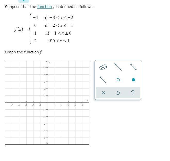 Solved Suppose that the function fis defined as follows. -1 | Chegg.com