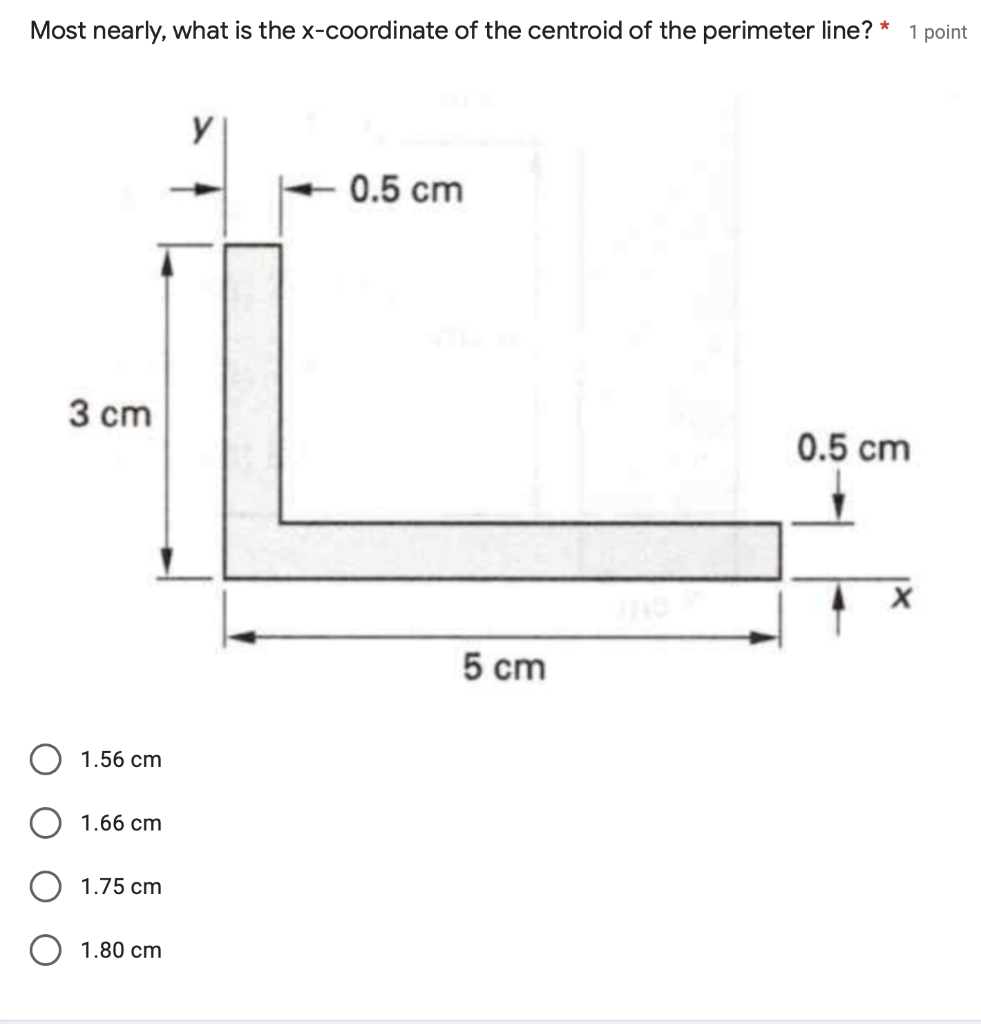 Solved Most nearly, what is the x-coordinate of the centroid | Chegg.com