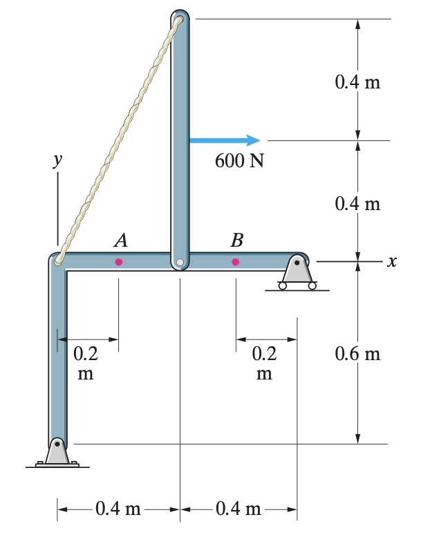 Solved 10.16 Determine the internal forces and moment at A. | Chegg.com