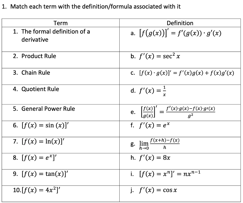 Solved 1. Match each term with the definition/formula | Chegg.com Solved 1. Match each term with the definition/formula | Chegg.com