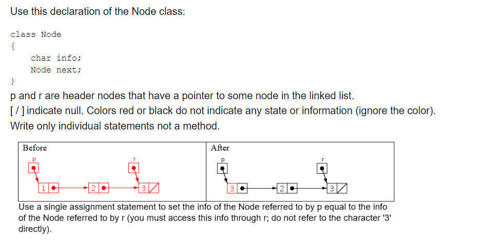 Solved Use this declaration of the Node class: class Node { | Chegg.com