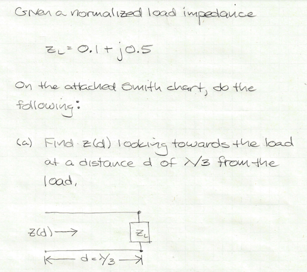 Solved Given a normalized load impedavice Zv0.1 + jo.5 On | Chegg.com