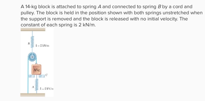 Solved A 14-kg block is attached to spring A and connected | Chegg.com