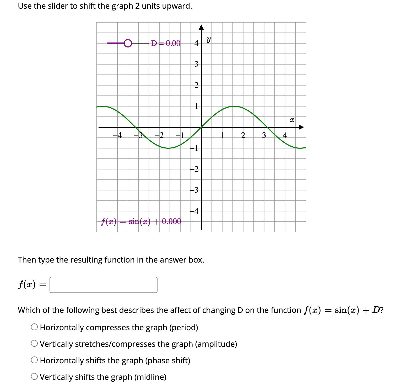 Solved Use the slider to shift the graph 2 units upward. | Chegg.com
