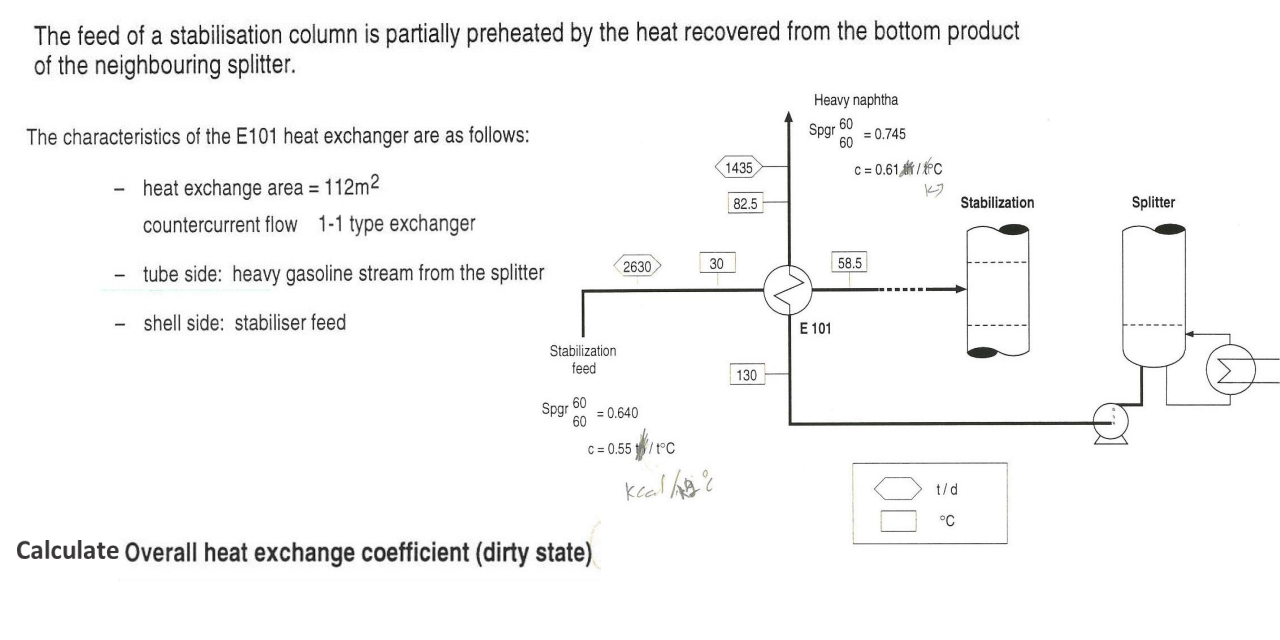 Solved The feed of a stabilisation column is partially | Chegg.com