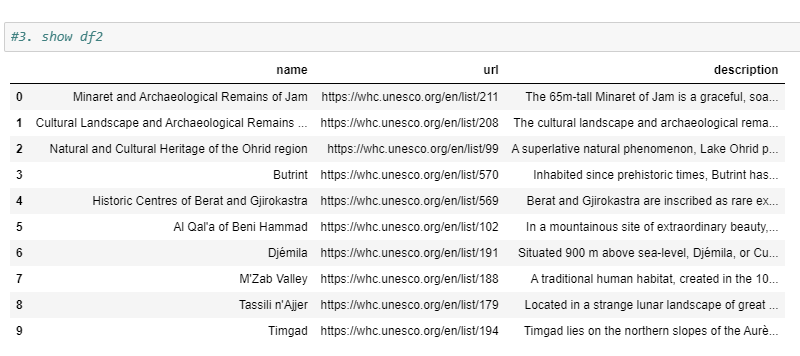 Solved I need a python 3.xx code to satisfy the follow | Chegg.com