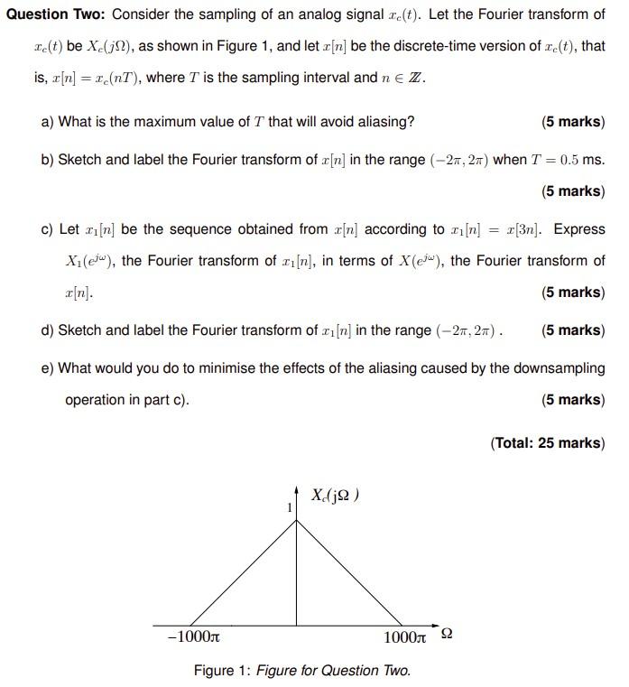 Solved Question Two: Consider the sampling of an analog | Chegg.com