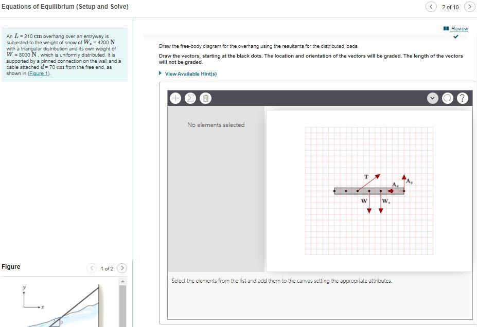 Solved Equations of Equilibrium (Setup and Solve) 2 of 10 1 | Chegg.com