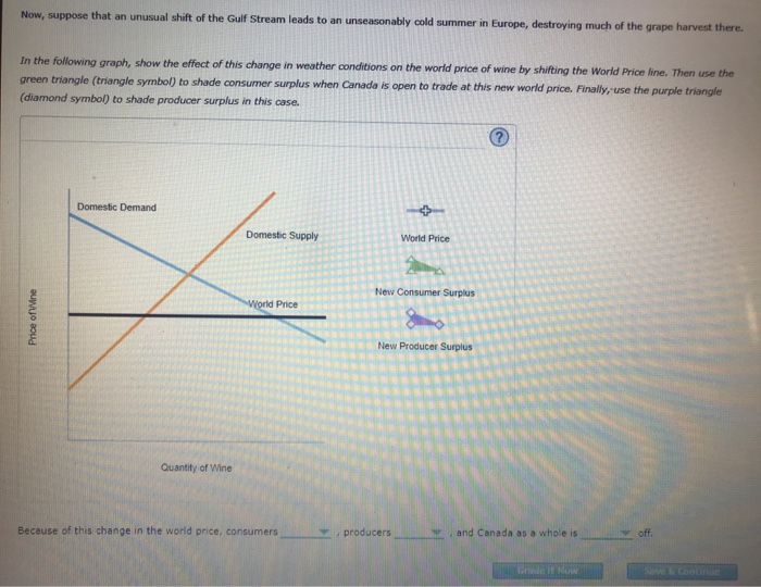 Attempts: Average: 3 1. Problems and Applications Q1 | Chegg.com