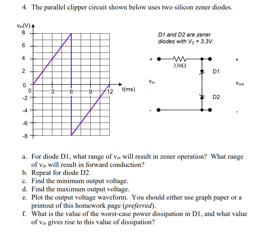 Solved 4. The parallel clipper circuit shown below uses two | Chegg.com