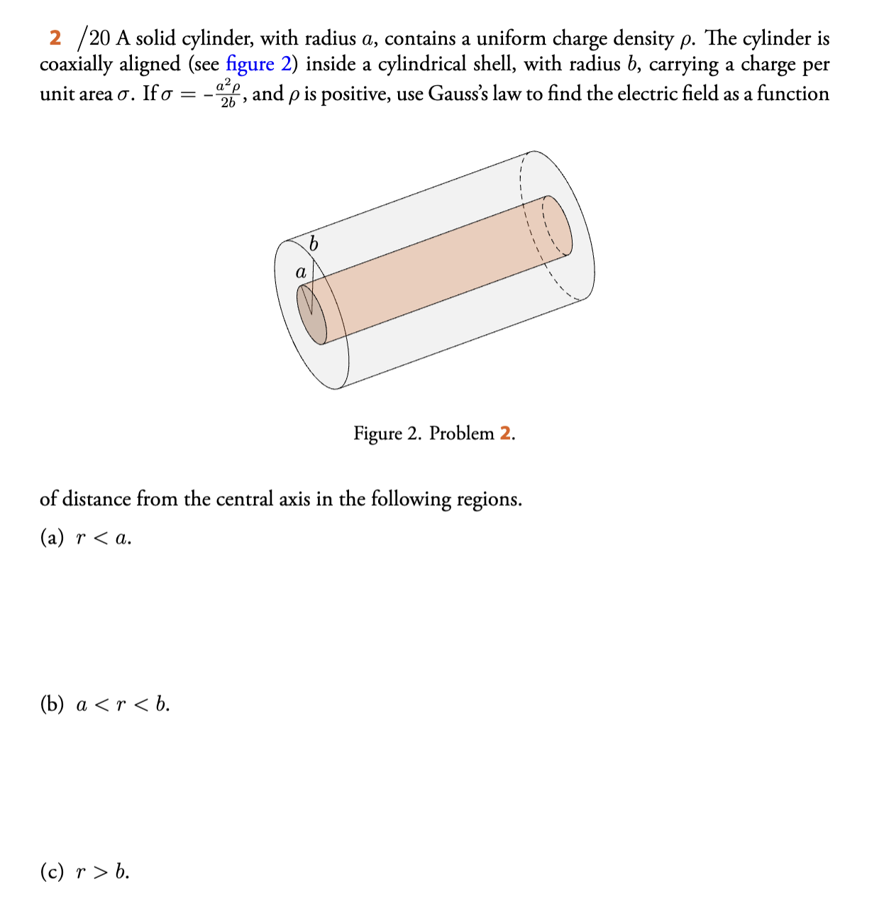 2 /20 A solid cylinder, with radius a, contains a | Chegg.com