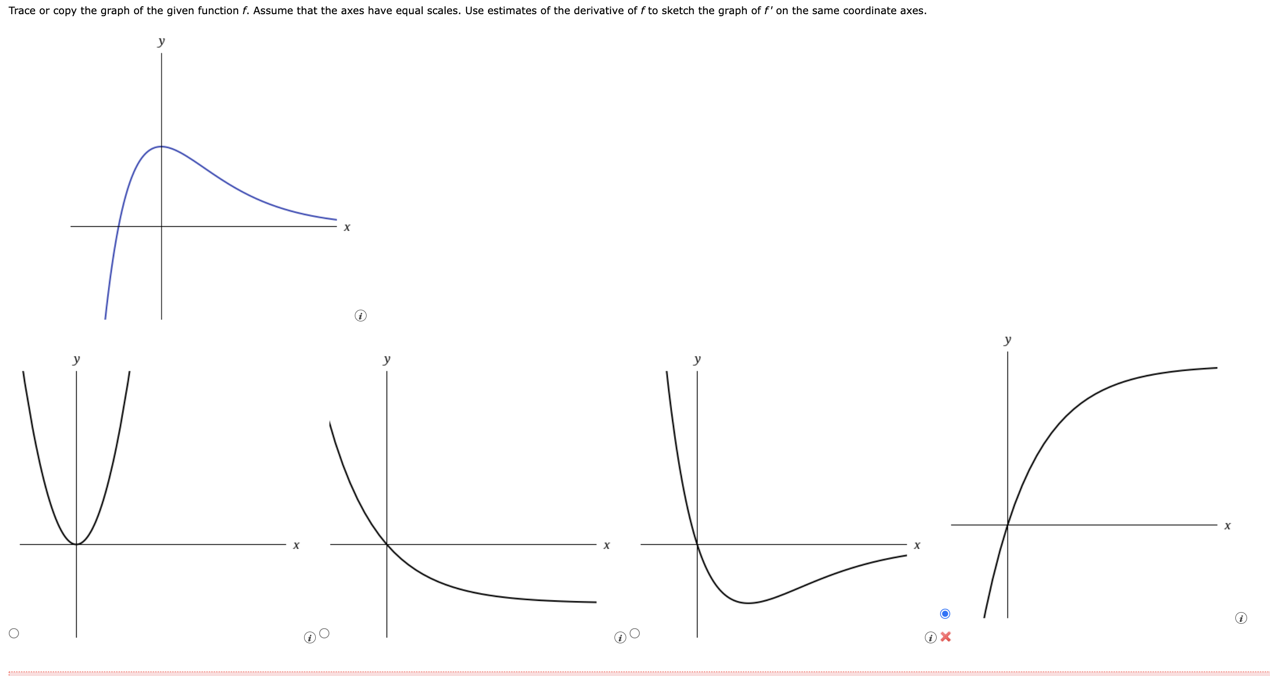 Solved (i)Trace or copy the graph of the given function f. | Chegg.com
