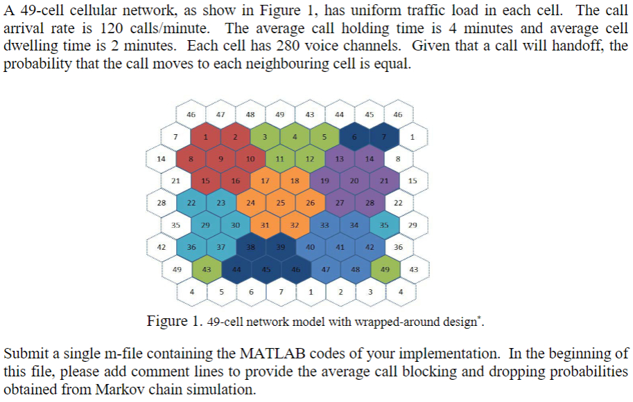 Solved revise the principle ofMarkov chain simulation. Then, | Chegg.com
