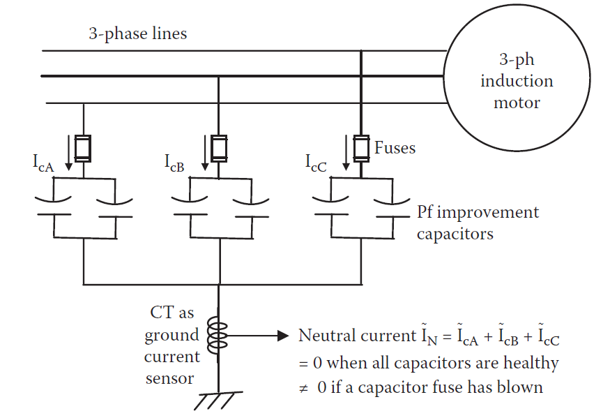 Solved In a health monitoring scheme for power factor | Chegg.com