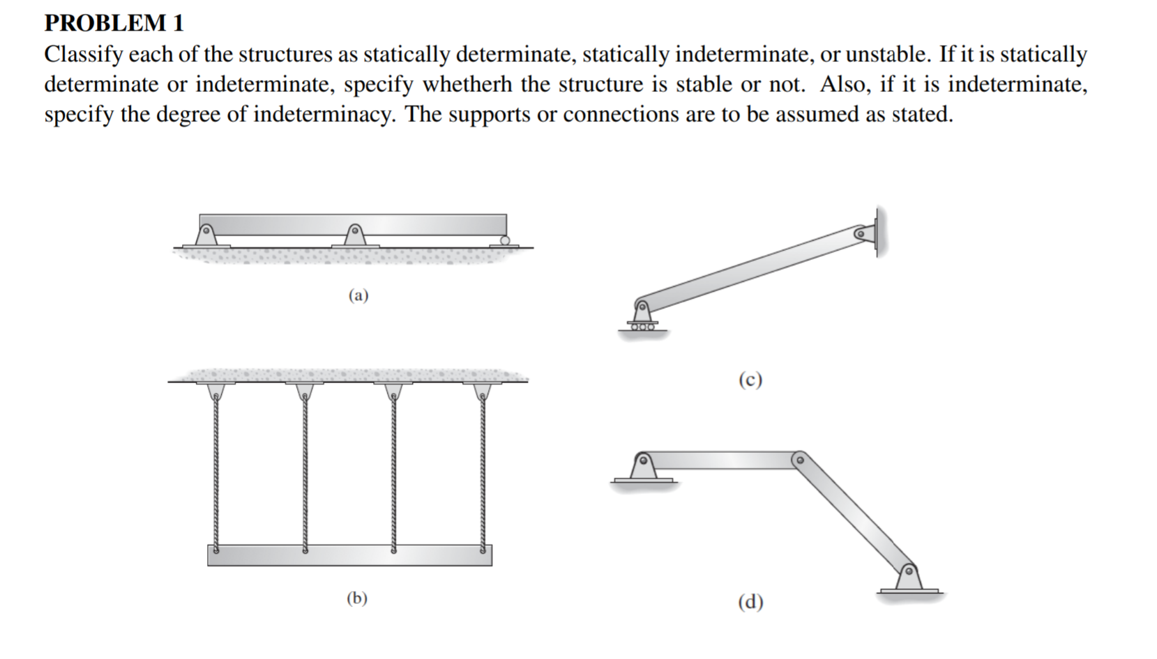 Solved PROBLEM 1 Classify each of the structures as | Chegg.com