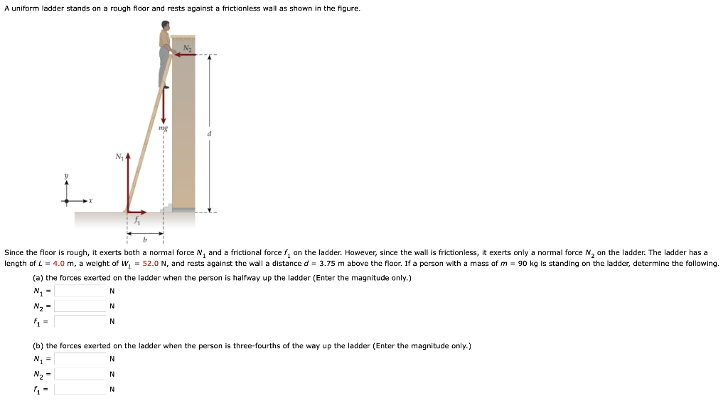 Solved A uniform ladder stands on a rough floor and rests | Chegg.com
