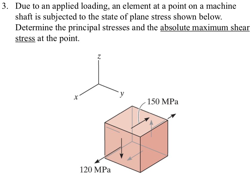 Solved 3. Due to an applied loading, an element at a point | Chegg.com