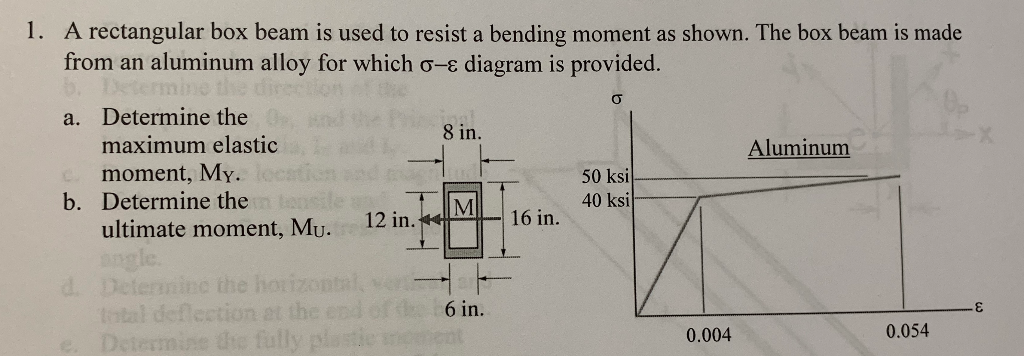 Solved 1. A rectangular box beam is used to resist a bending | Chegg.com