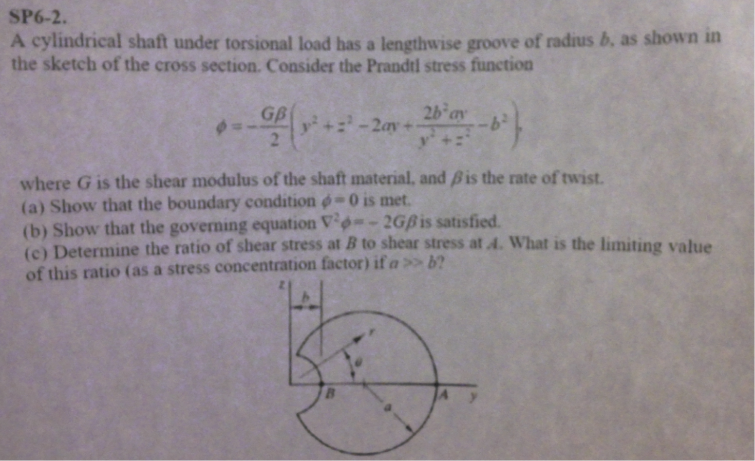 Solved SP6-2. A cylindrical shaft under torsional load has a | Chegg.com
