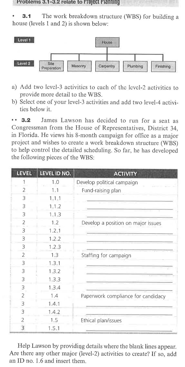 Solved Problems 3.1-3.2 relate to roject Planning • 3.1 The | Chegg.com