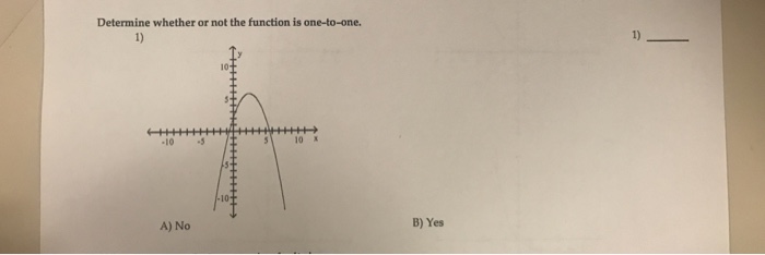 Solved Determine whether or not the function is one-to-one. | Chegg.com