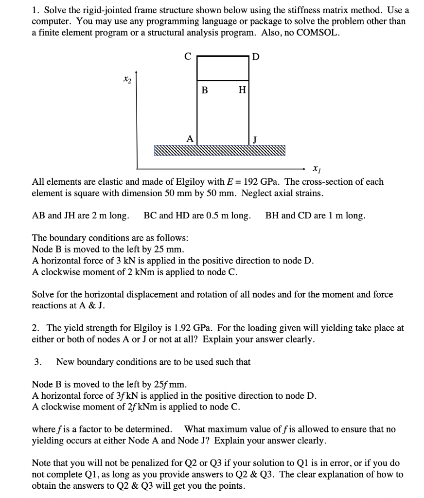 1. Solve the rigid-jointed frame structure shown | Chegg.com