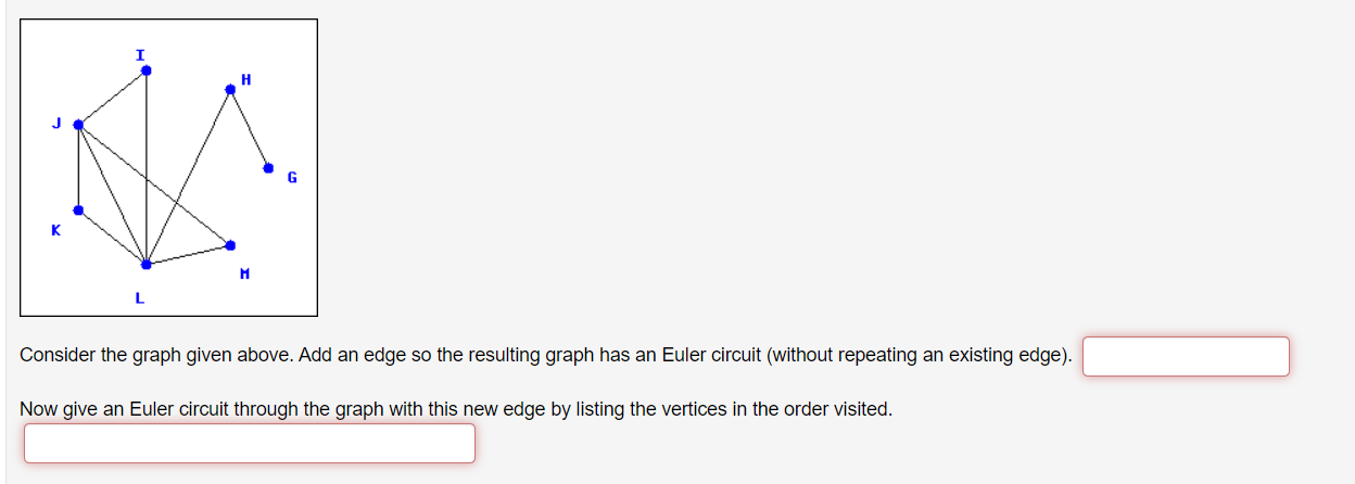 Consider the graph given above. Add an edge so the | Chegg.com