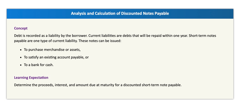 Analysis and Calculation of Discounted Notes Payable | Chegg.com