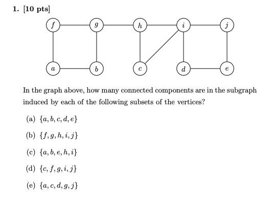 Solved In the graph above, how many connected components are | Chegg.com