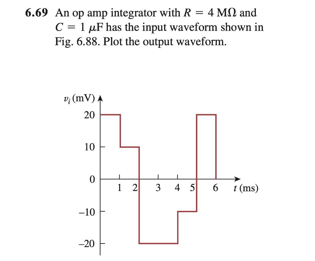Solved = 6.69 An op amp integrator with R 4 Mand C : 1 uF | Chegg.com