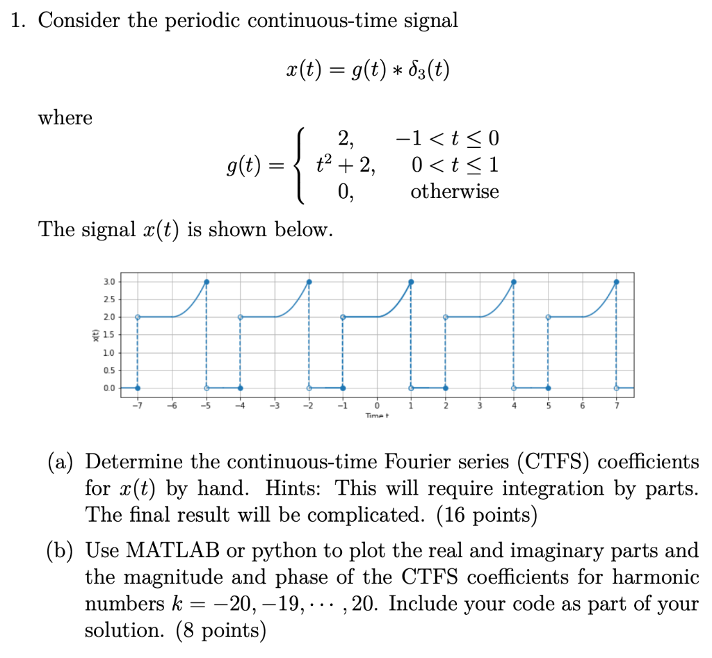 Solved 1. Consider the periodic continuous-time signal X(t) | Chegg.com