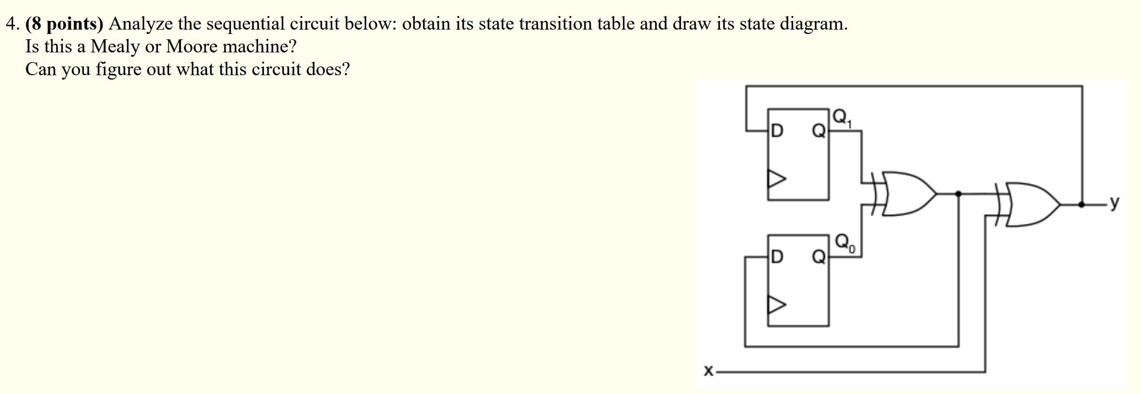 Solved 4. (8 points) Analyze the sequential circuit below: | Chegg.com