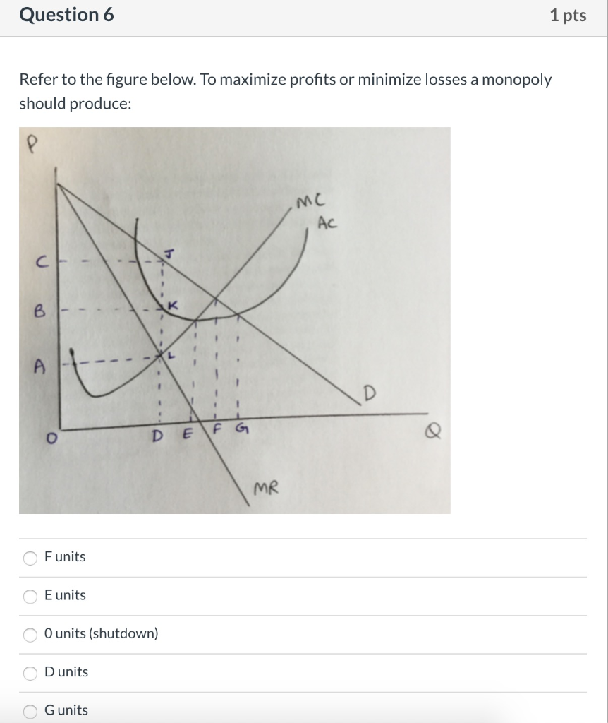 Solved Question 6 1 pts Refer to the figure below. To | Chegg.com