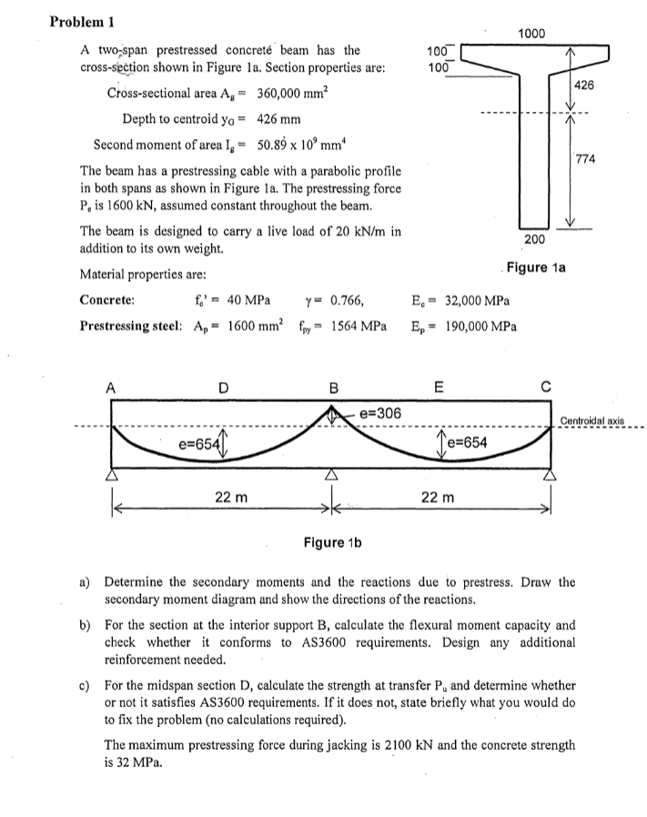 Solved Problem 1A two-span prestressed concreté ﻿beam has | Chegg.com