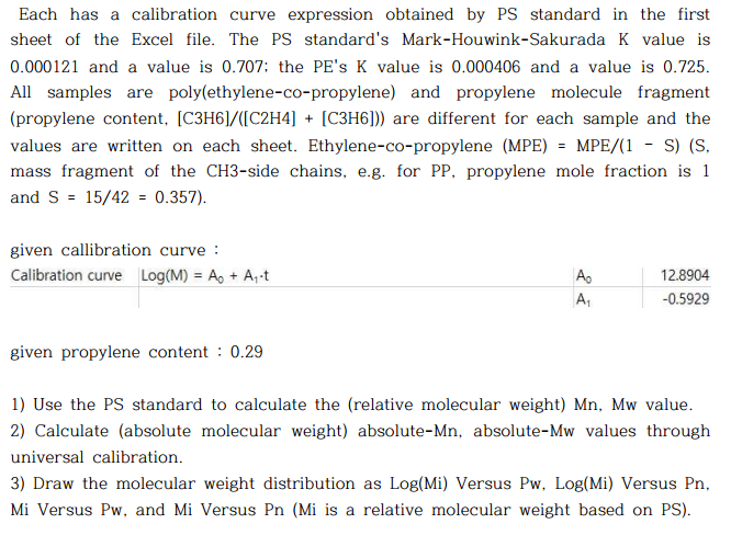 Solved Each has a calibration curve expression obtained by | Chegg.com