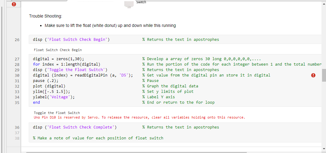 Solved Sensor System The flowchart for the algorithm used to | Chegg.com