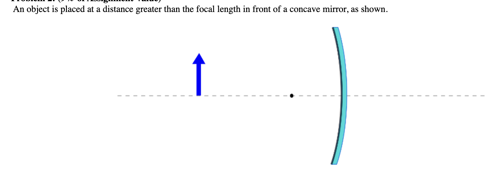 Solved An object is placed at a distance greater than the | Chegg.com