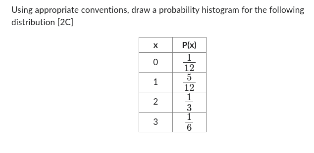 Solved Using appropriate conventions, draw a probability | Chegg.com