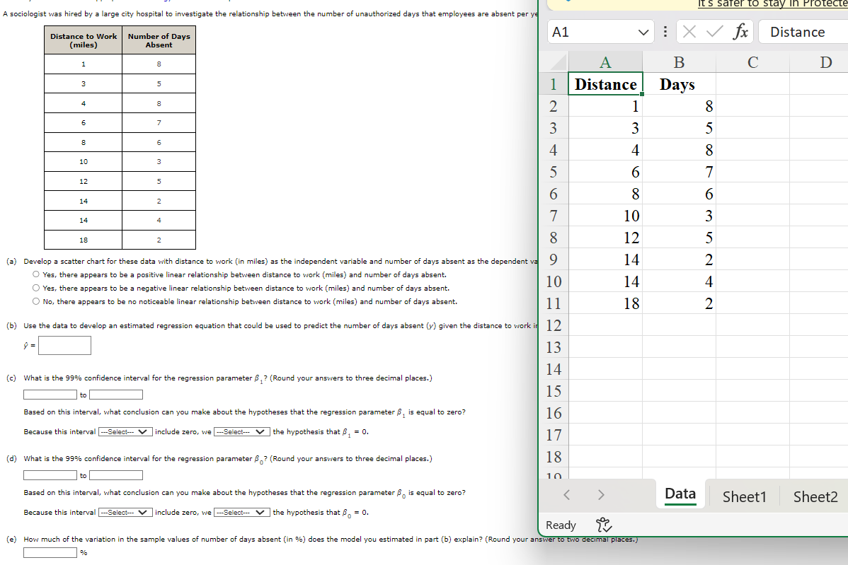 Solved (a) Develop a scatter chart for these data with | Chegg.com