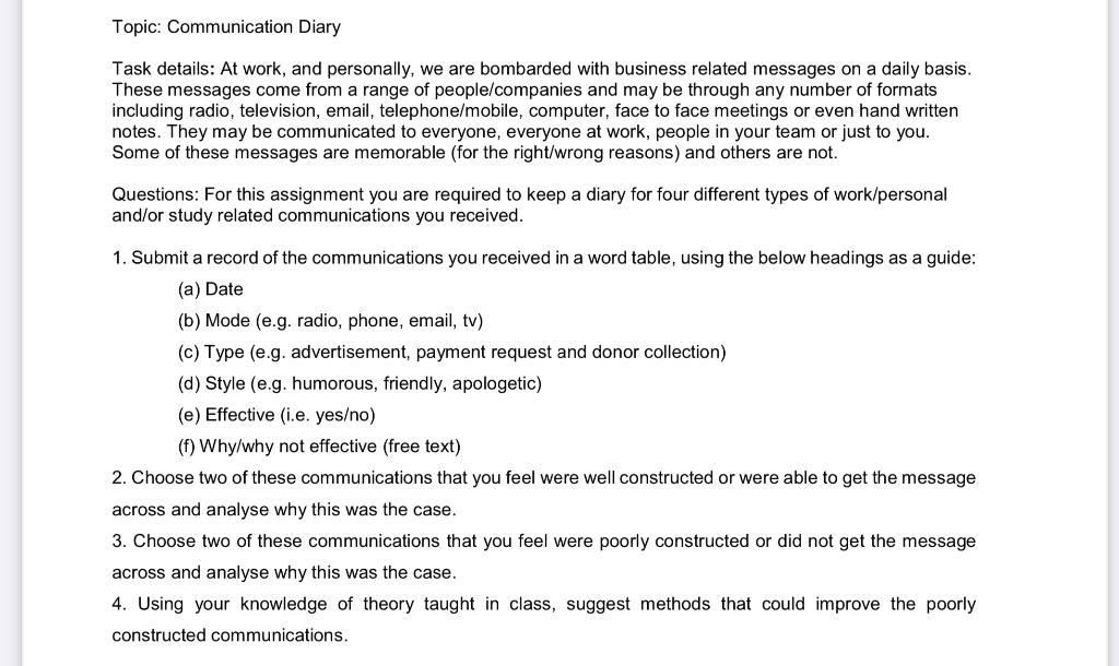 Topic: Communication Diary Task details: At work, and | Chegg.com