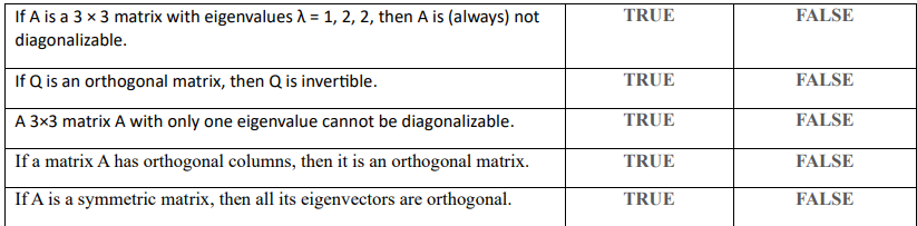 Solved \begin{tabular}{|l|c|c|} \hline If A is a 3×3 matrix | Chegg.com