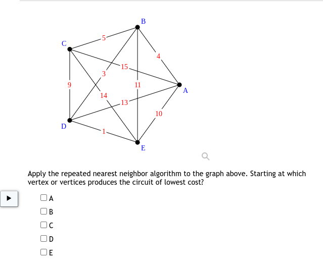 Solved Apply The Repeated Nearest Neighbor Algorithm To The 