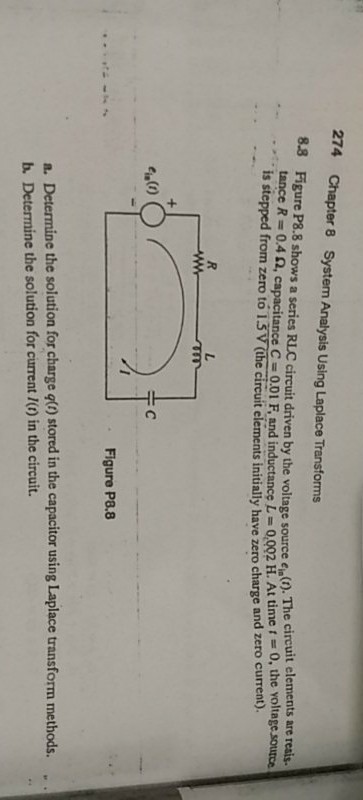 Solved 274 Chapter 8 System Analysis Using Laplace | Chegg.com