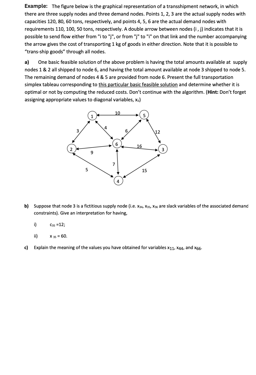 Solved Example: The figure below is the graphical | Chegg.com